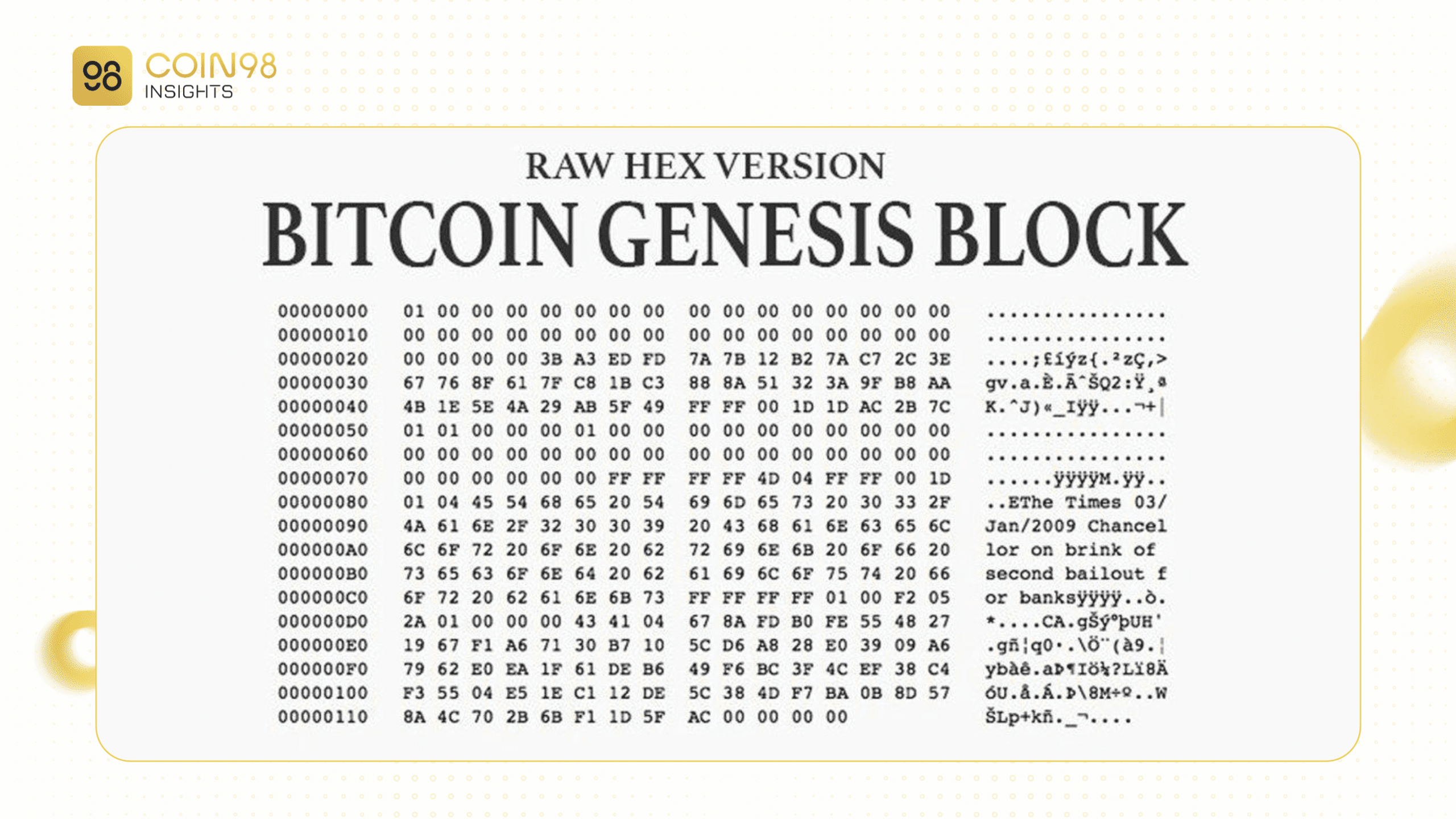 Genesis Block là gì? Hiểu về Khối Khởi Nguyên "Block 0"